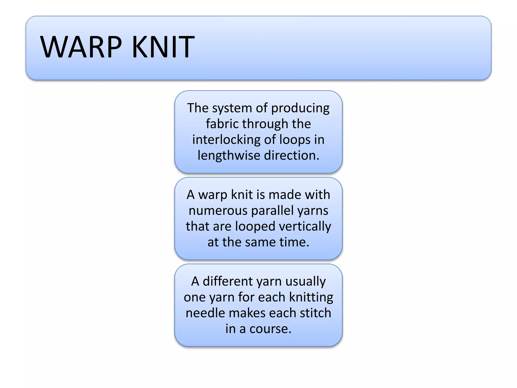 Knit febric classification | PPTX