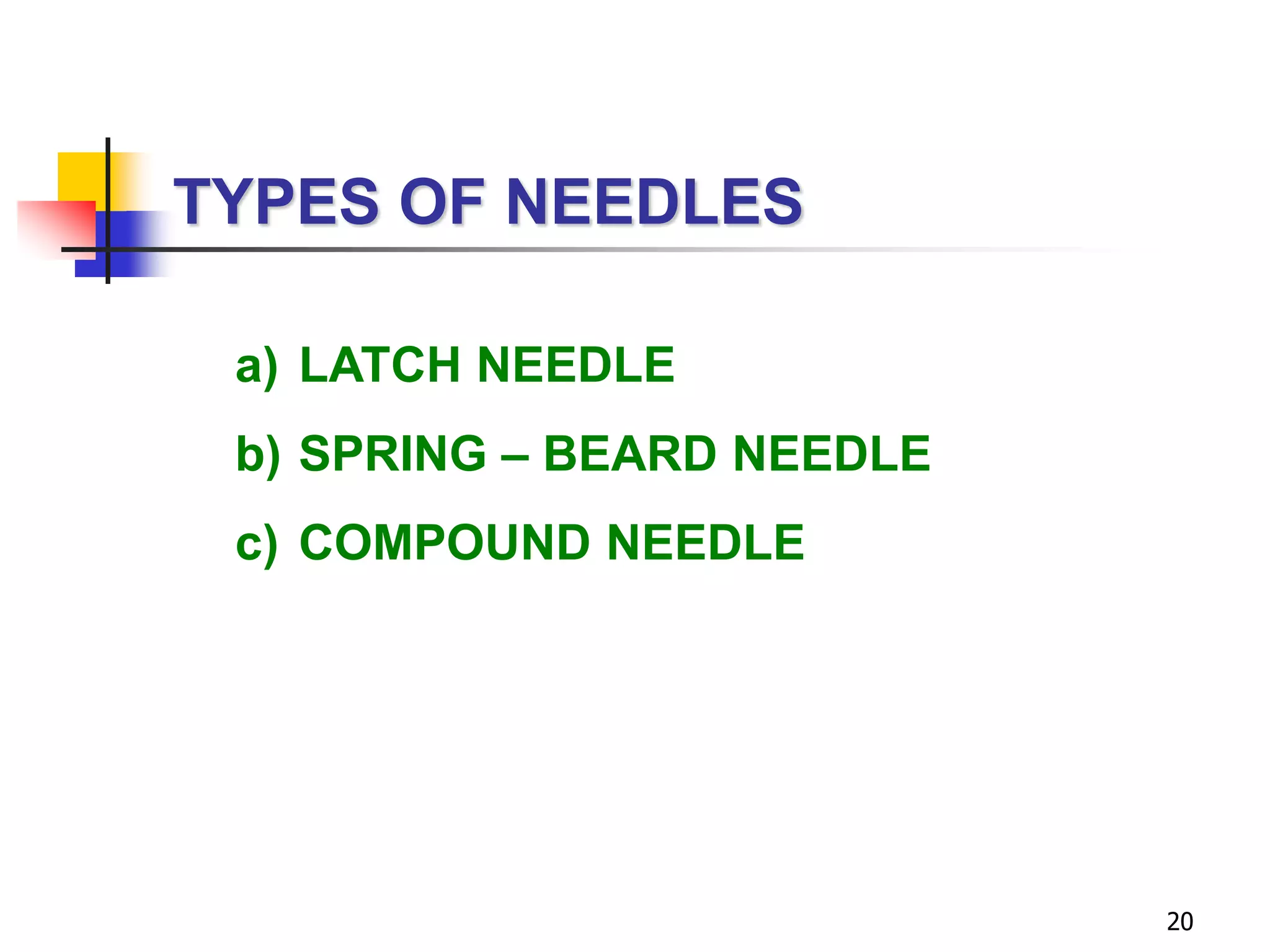 Knitting process and its Types | PPT