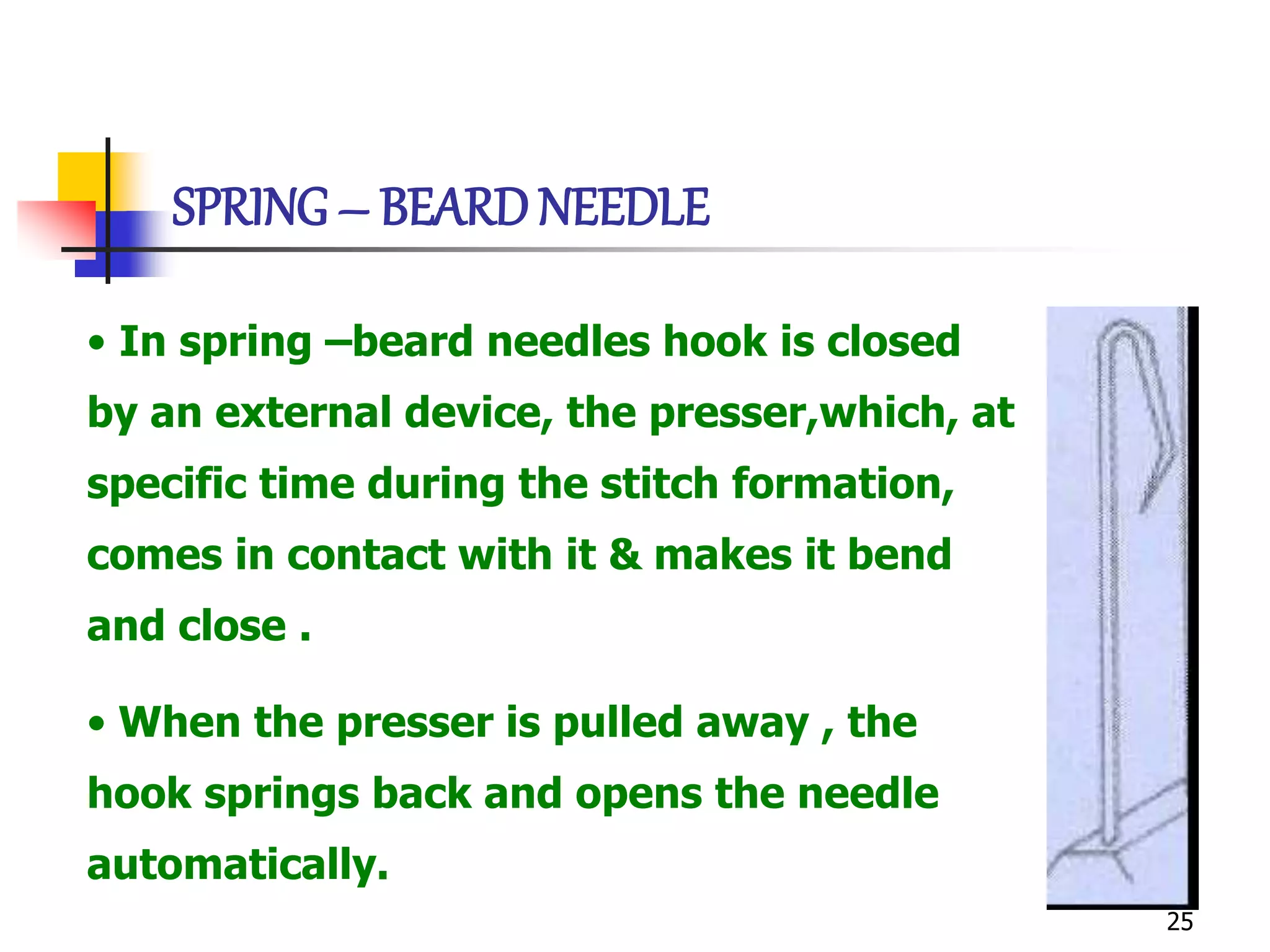 Knitting process and its Types | PPT