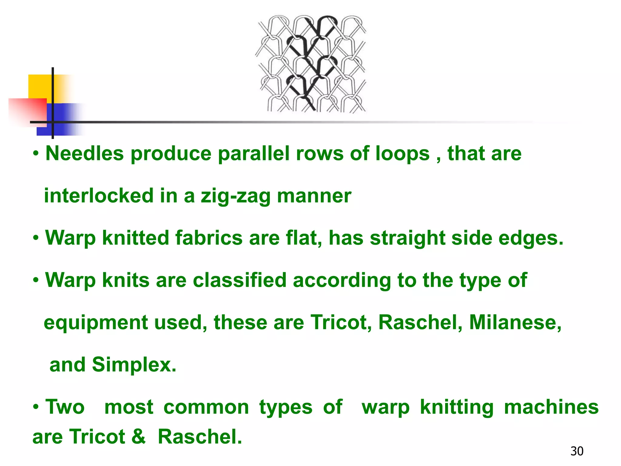 Knitting process and its Types | PPT