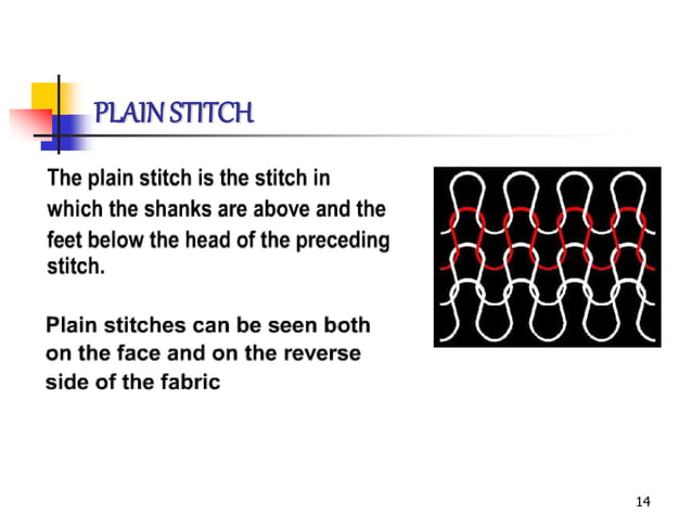 Knitting process and its Types | PPT | Women\'s Outerwear | Women\'s ...