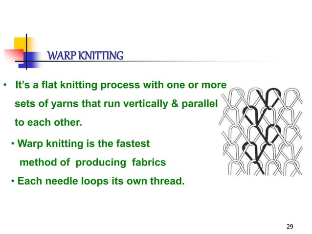 Knitting process and its Types | PPT | Women\'s Outerwear | Women\'s ...
