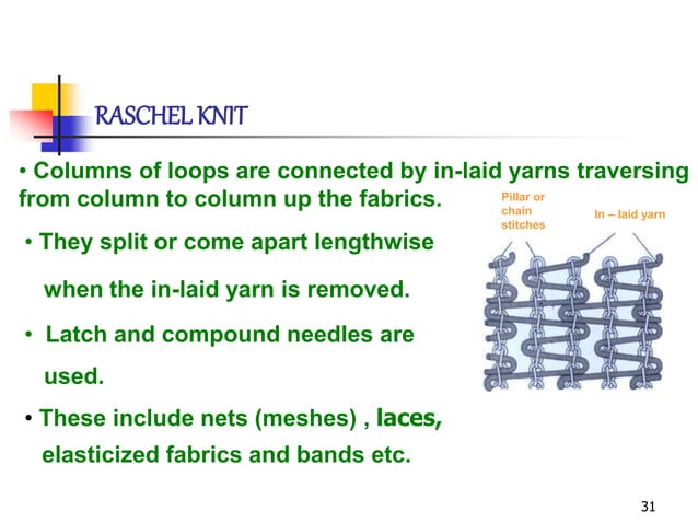 Knitting process and its Types | PPT | Women\'s Outerwear | Women\'s ...