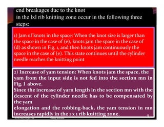 Knitted fabric defects by Hailay | PDF | Needlework | Arts and Crafts