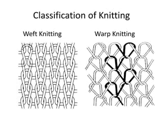 Knitting | PPTX