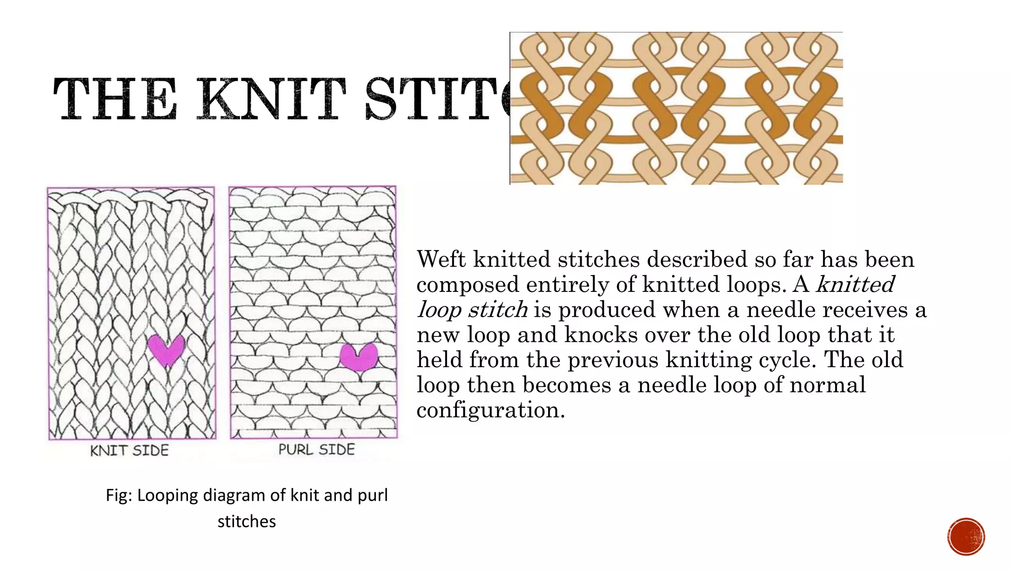 Principal Stitches in Weft Knitting | PPTX