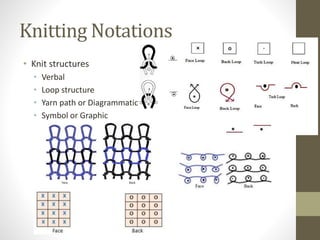 KNITTING.pptx