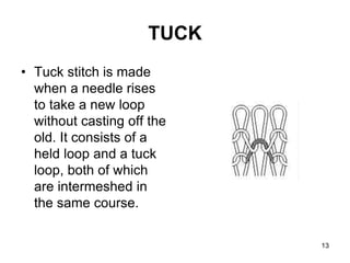 introduction to knitting technology and types of knit.ppt