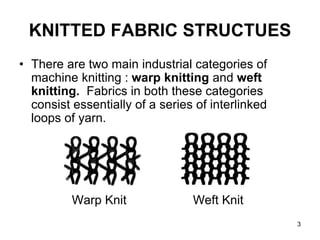 introduction to knitting technology and types of knit.ppt