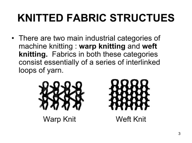 introduction to knitting technology and types of knit.ppt | Needlework ...