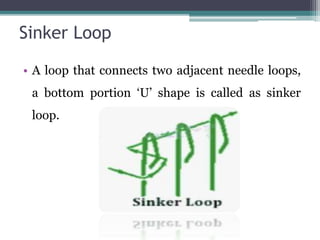 Knitting and defects | PPTX