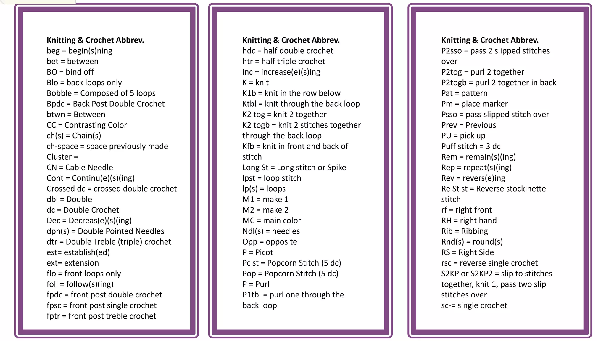 Knitting cards | PPT