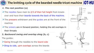 Knitting II chapter 3 lec 2015.pdf