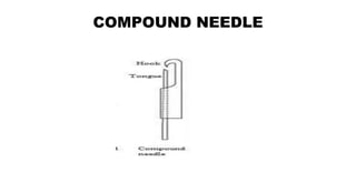 KNITTING NEEDLES.pptx