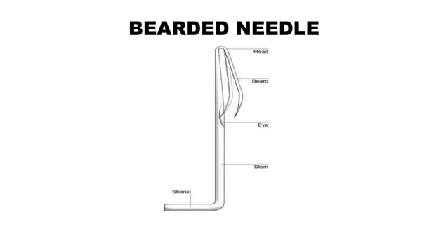 KNITTING NEEDLES.pptx | Needlework | Arts and Crafts