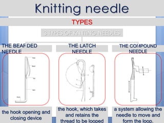 Knitting needles | PPTX