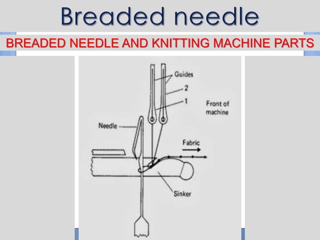 Knitting needles | PPTX