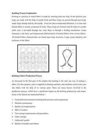 Knitting productivity | PDF