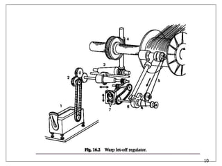 Knitting science | PPTX