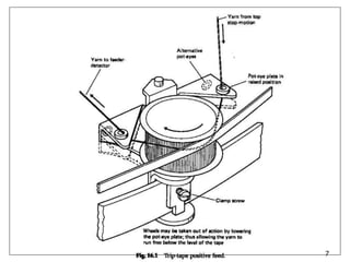 Knitting science | PPTX