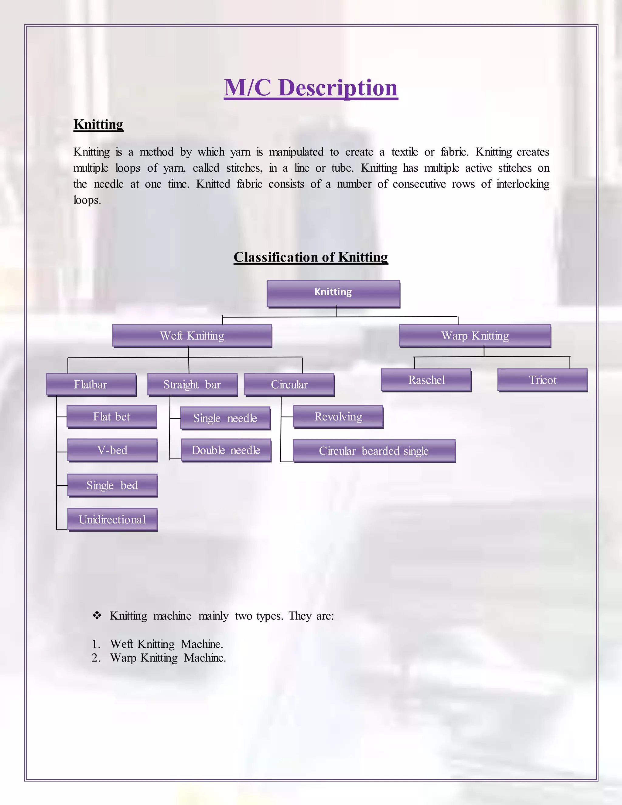 Knitting technology | DOCX