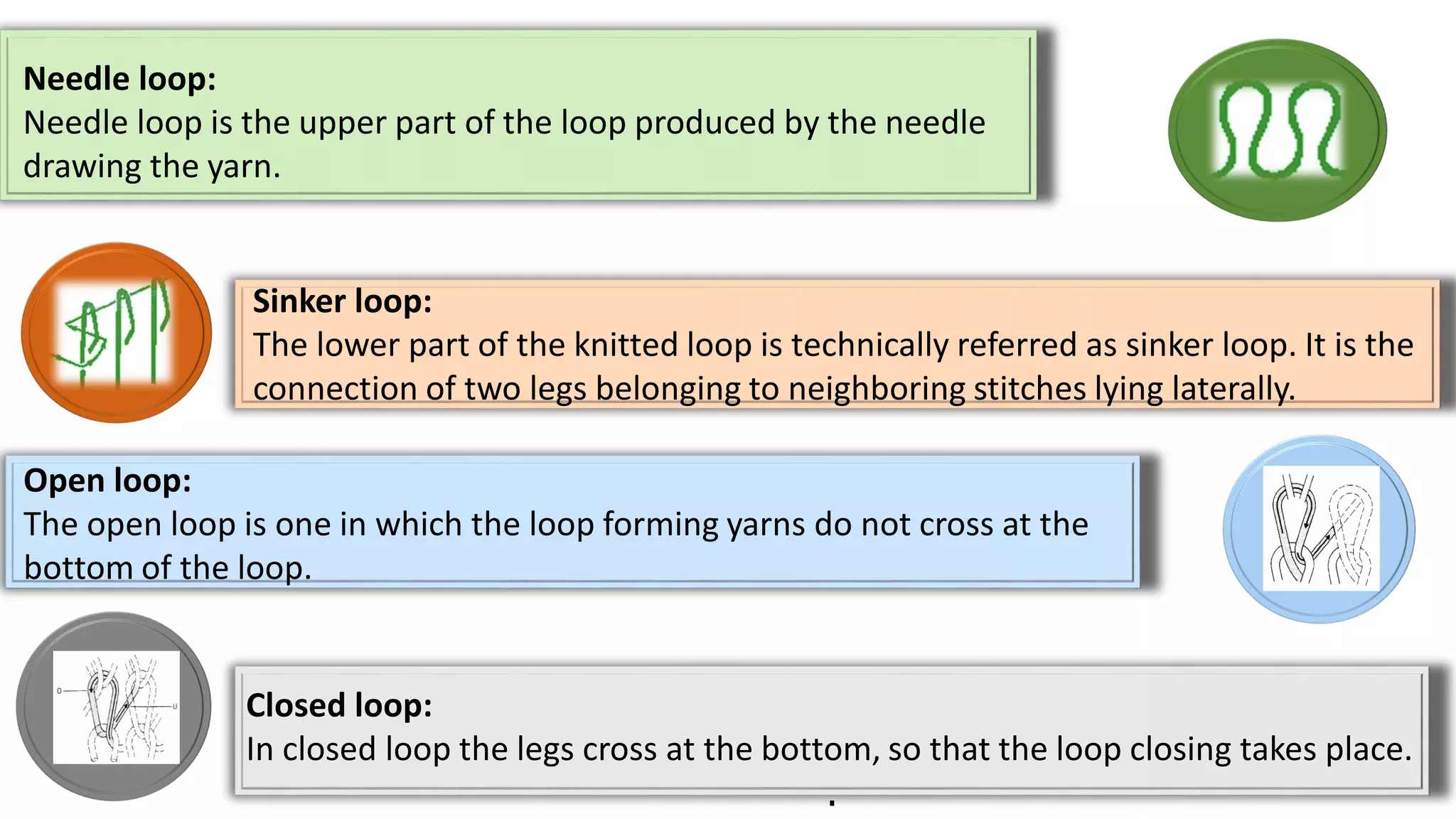 Knitting terminology & definitions | PDF