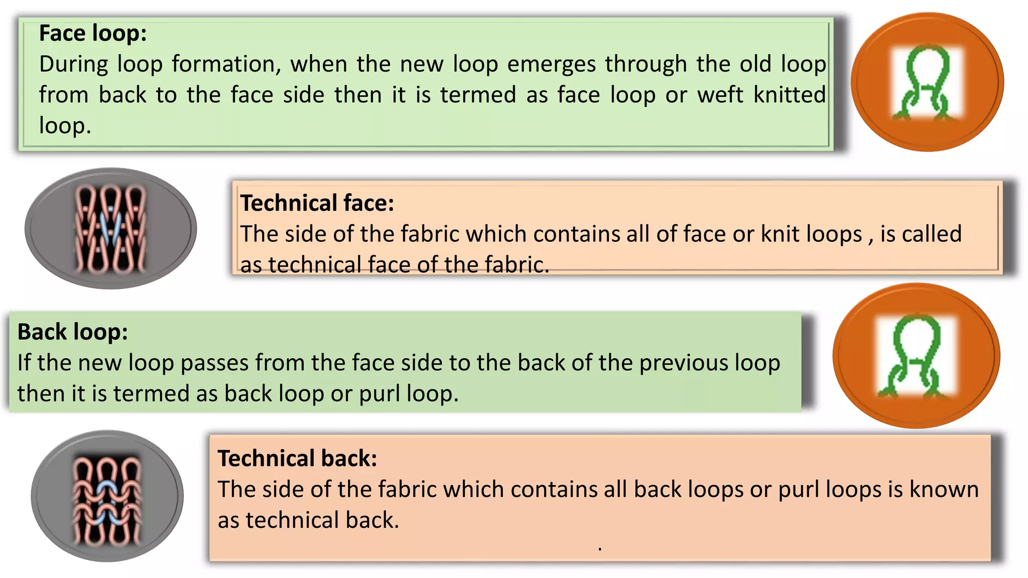 Knitting terminology & definitions | PDF