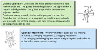 Knitting terminology & definitions | PDF