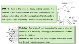 Knitting terminology & definitions | PDF