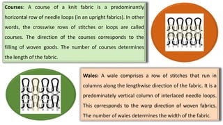 Knitting terminology & definitions | PDF