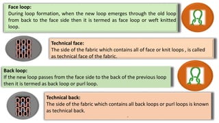 Knitting terminology & definitions | PDF