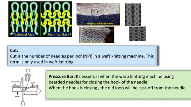 Knitting terminology & definitions | PDF
