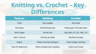 Knitting vs. Crochet - Differences and Ease | PPT