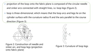 knittted fabric gometry1.ppt document pdf | PPT