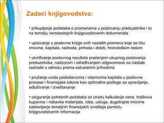 Knjigovodstvo i preduzetnistvo | PPT