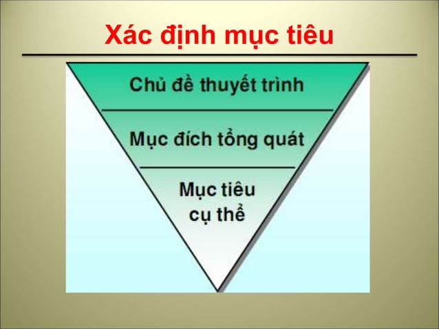 knlv-c2-kynangtrinhb.ppt