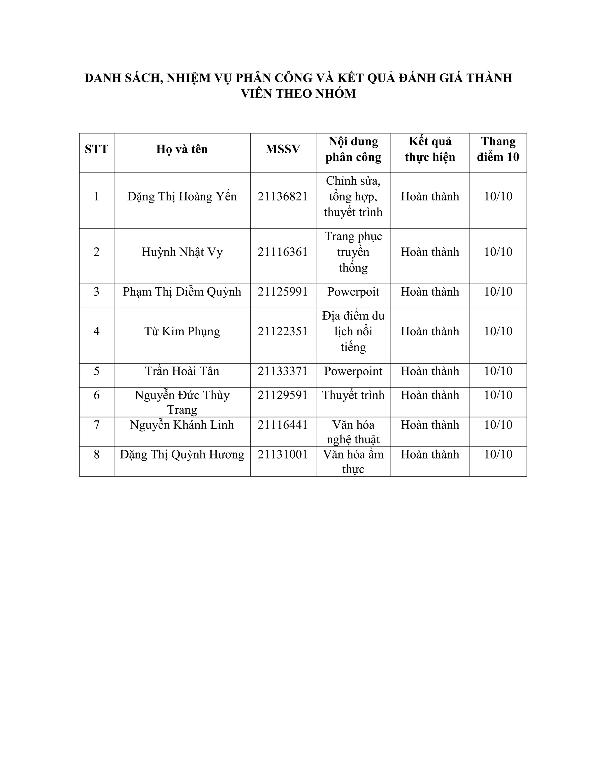 KNLVN - Văn hóa Hàn Quốc.pdf