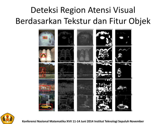 PEMANFAATAN KONSEP ATENSI VISUAL UNTUK MENGUKUR KOMPLEKSITAS CITRA ...