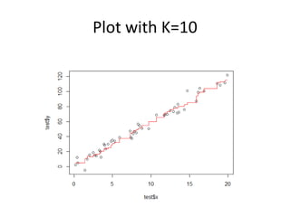 K Nearest Neighbor Presentation | PPTX