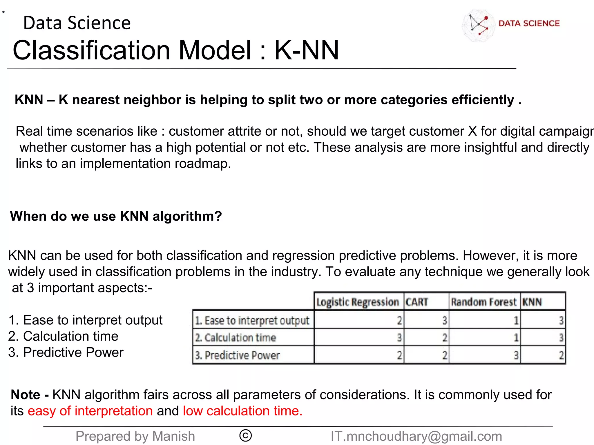 Knn Classification Model Step By Step Ppt Technology And Computing