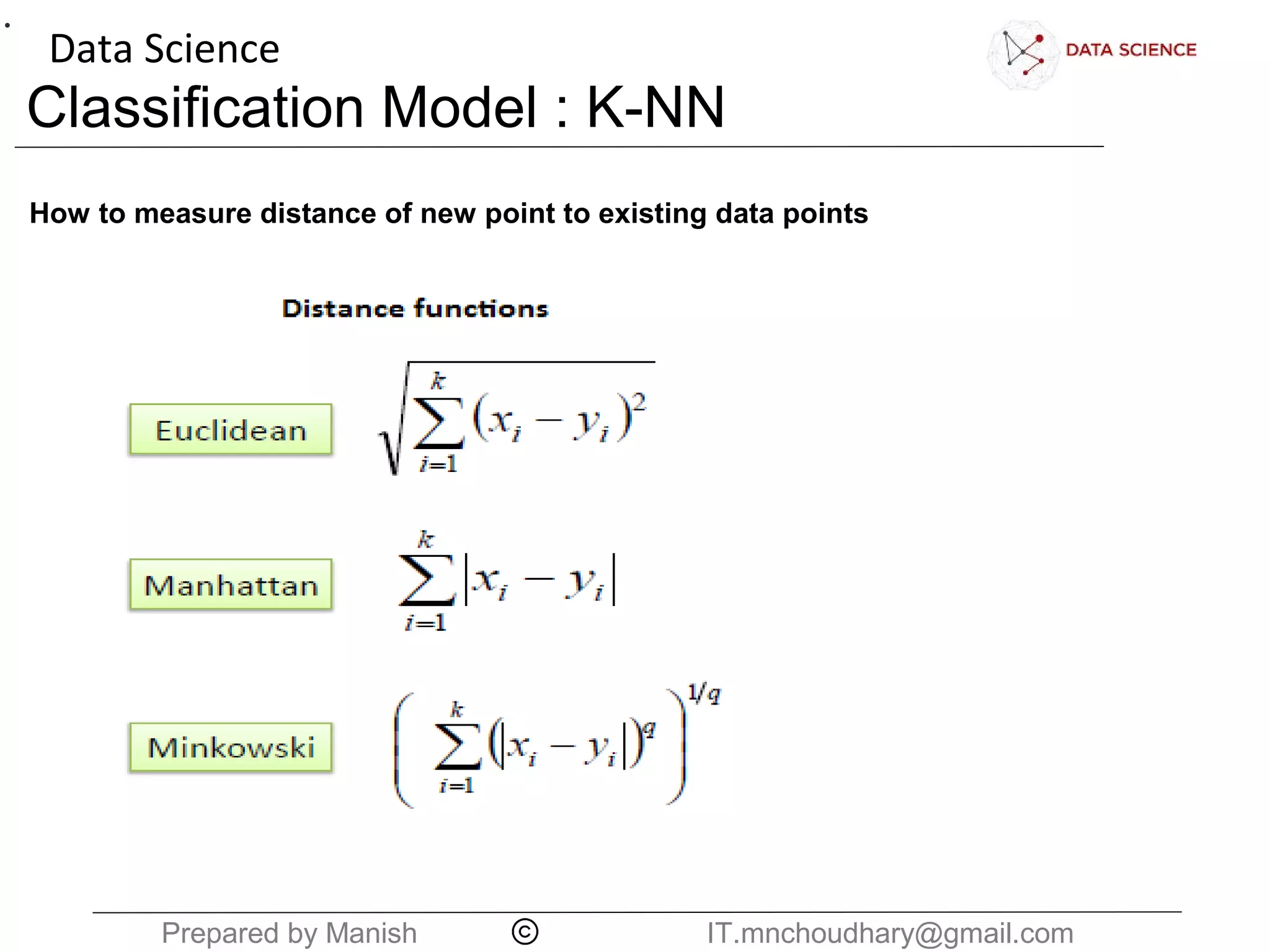 KNN - Classification Model (Step by Step) | PPT
