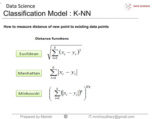 KNN - Classification Model (Step by Step) | PPT KNN - Classification Model (Step by Step) | PPT