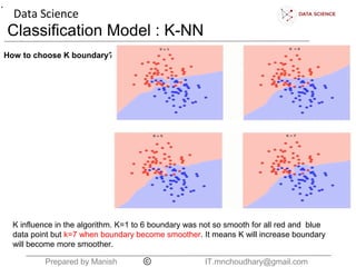 KNN - Classification Model (Step by Step) | PPT