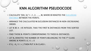 Knn | PPTX | Physics | Science