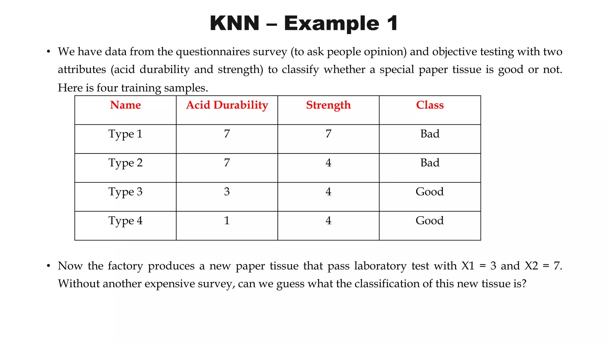 Knn | PPTX | Science