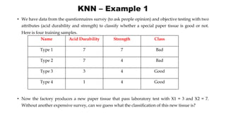 Knn | PPTX | Science