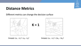 K Nearest Neighbor Algorithm | PPTX