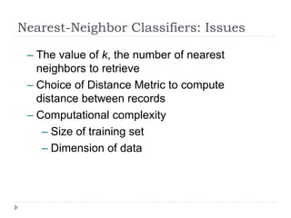 KNN.pptx