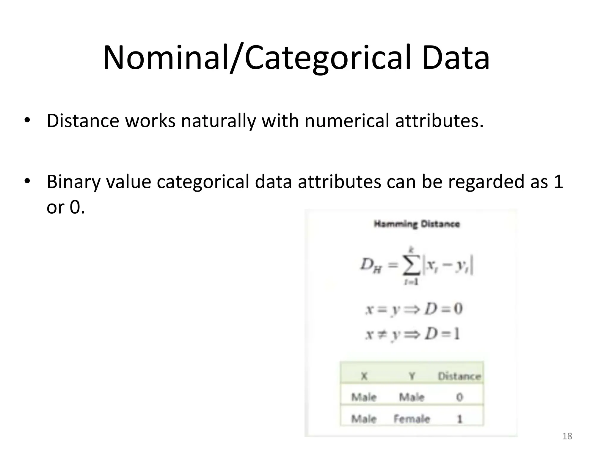 Knn Is The K Nearest Algorithm Ppt That Includes All About Knn Its Adv