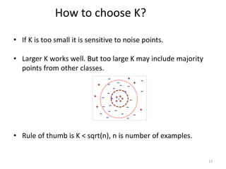 knn is the k nearest algorithm ppt that includes all about knn, its adv and disadv | PPT